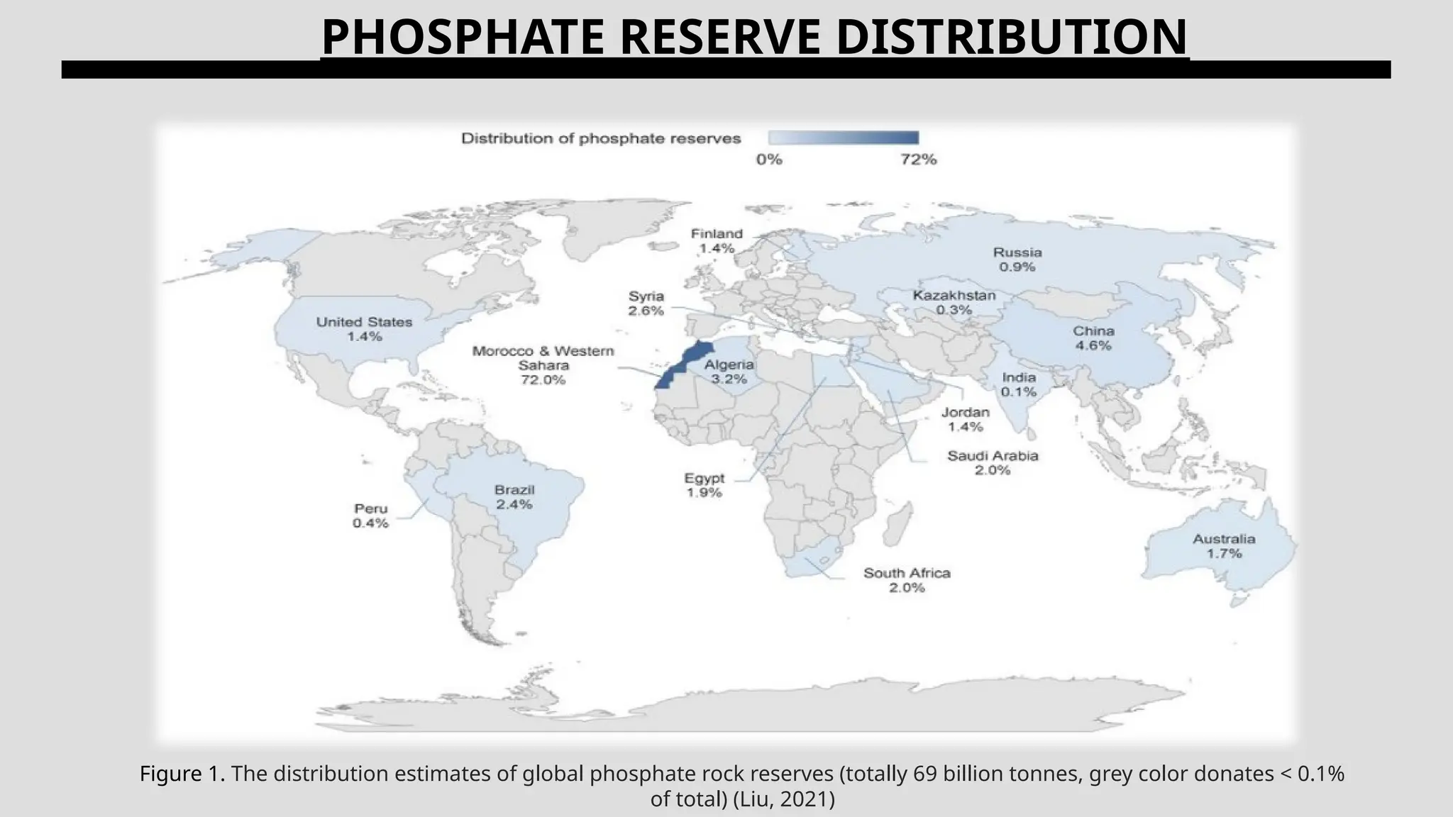 Benefication of low-grade phosphate in South Africa | PPTX