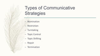 Enchancing competence in using communicative strategies | PPTX