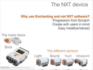 Enchanting nxt | PDF