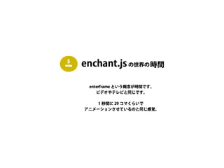 enchant.jsでゲームを作ってみよう！ | PPT