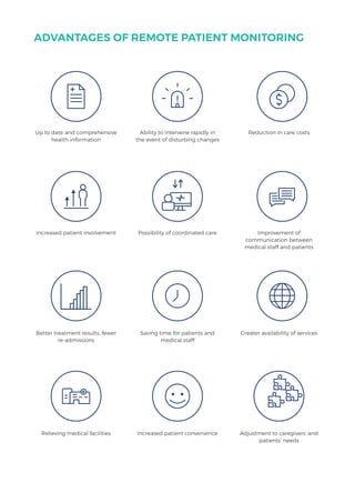 Remote patient monitoring :Health care transformation | PDF