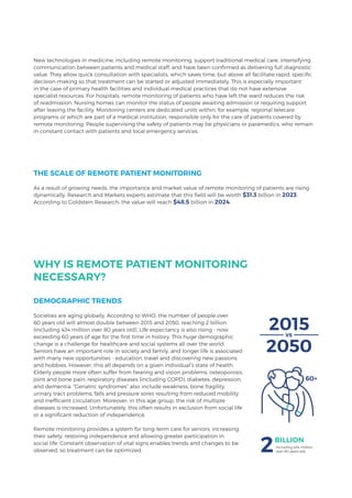 Remote patient monitoring :Health care transformation | PDF