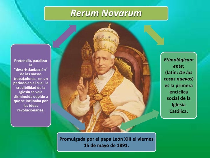 Encilica Rerum Novarum