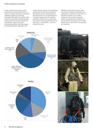 Encircle magazine, Issue 3 | PDF