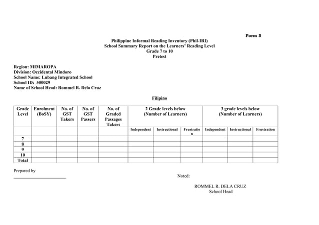 Encl. 2.1_Phil-IRI Form 5_Gr 7-10 (1).docx