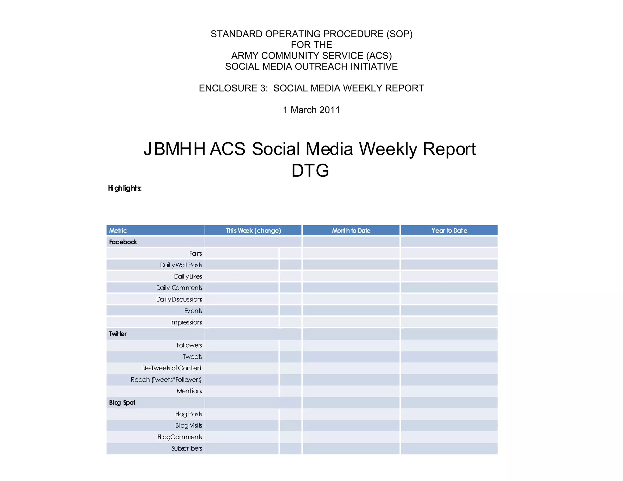 Encl 3 weekly social media report | DOC