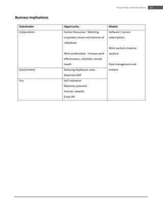 enClair - Phase 1 Discovery Report (Project Elba) | PDF