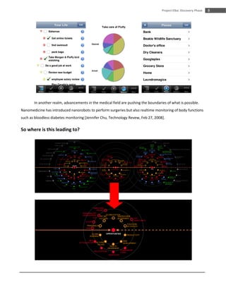 enClair - Phase 1 Discovery Report (Project Elba) | PDF