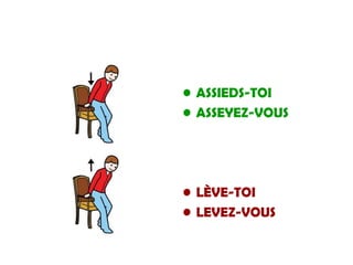 En classe | PPT