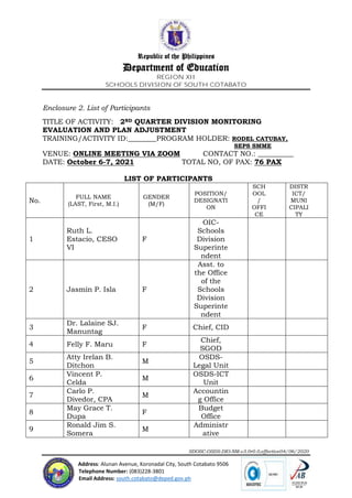 ENCLOSURE-NO.1-TO-DM-SGOD-NO.-211-S.-2021.pdf