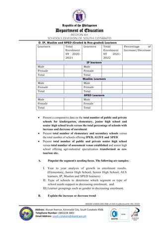 ENCLOSURE-NO.1-TO-DM-SGOD-NO.-211-S.-2021.pdf