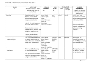 Enclosure-No.-1-Revised-Learning-Action-Cell-Form-June-2021-v.2-Copy.docx