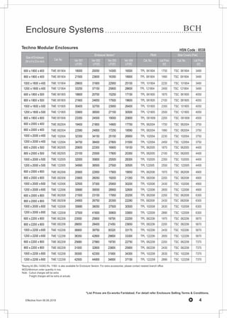 Enclosure Price List | PDF