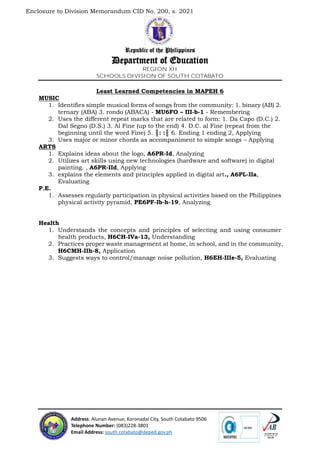 ENCLOSURE-TO-DM-CID-NO.-200-SY.-2021.pdf