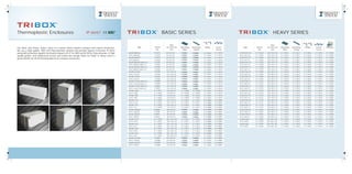 Enclosure 3 page new | PPT