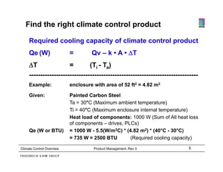 Enclosure climatecontrol | PDF