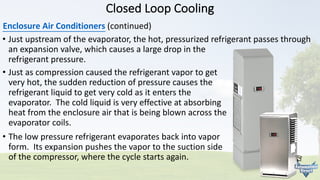 Enclosure Thermal Management: Product Types and Selection Overview | PDF