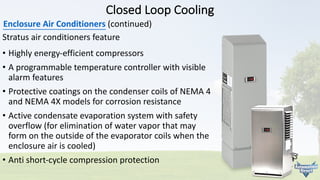 Enclosure Thermal Management: Product Types and Selection Overview | PDF