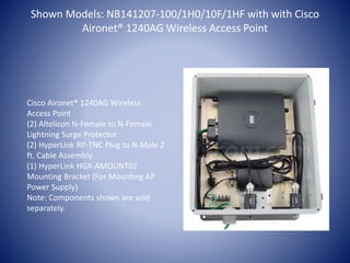 L-Com Nema Enclosures at ITM Components | PPT