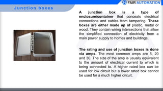 Enclosures- for electronic devices | PPT