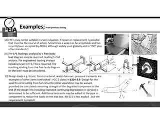 enclosures epe elc design performance.pdf