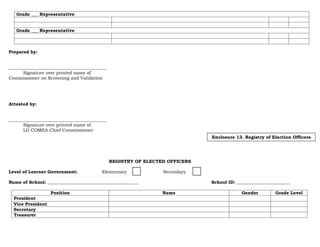 Enclosures. Forms and Templates- SSLG Election | DOCX