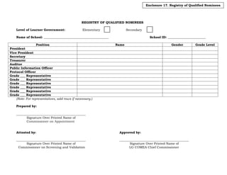 Enclosures. Forms and Templates- SSLG Election | DOCX