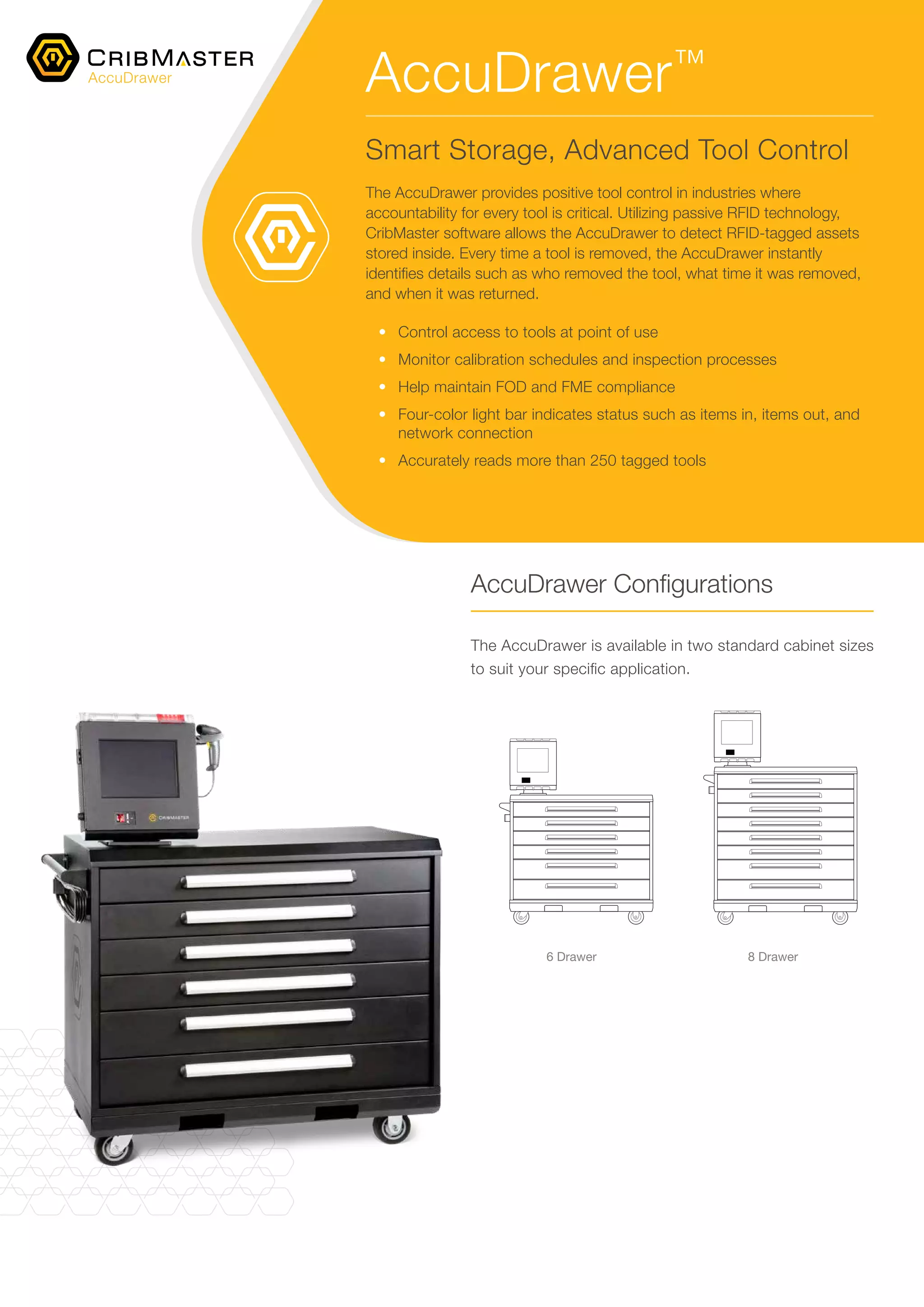 CribMaster AccuDrawer | PDF