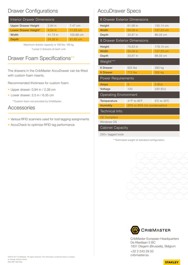 CribMaster AccuDrawer | PDF