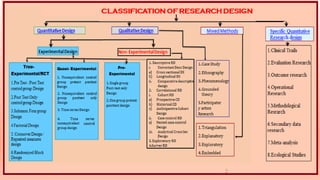 Specific quantitative.pptx