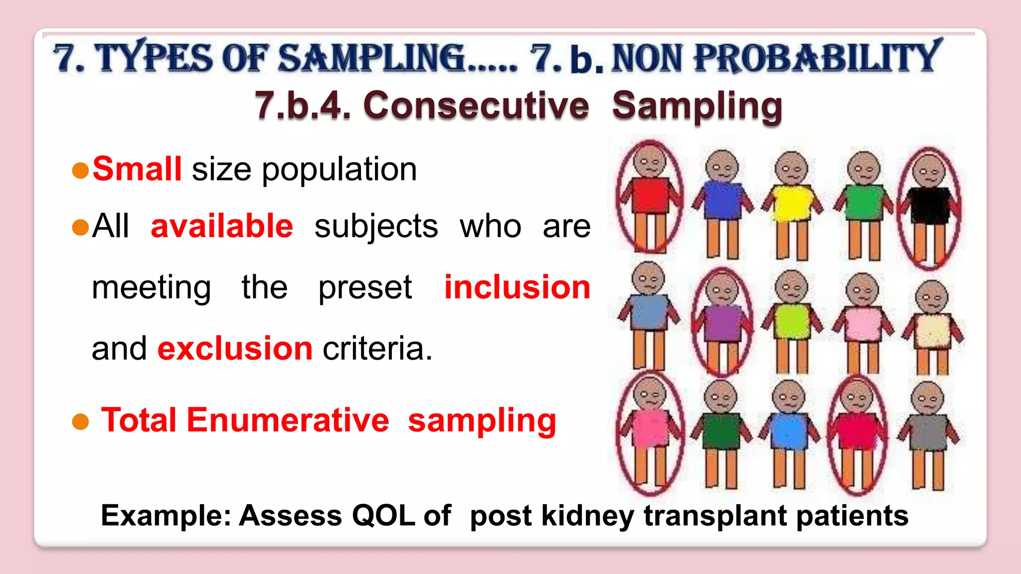 Nursing Research Sampling Technique .pptx