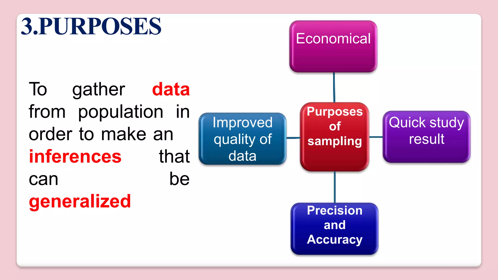 Nursing Research Sampling Technique .pptx