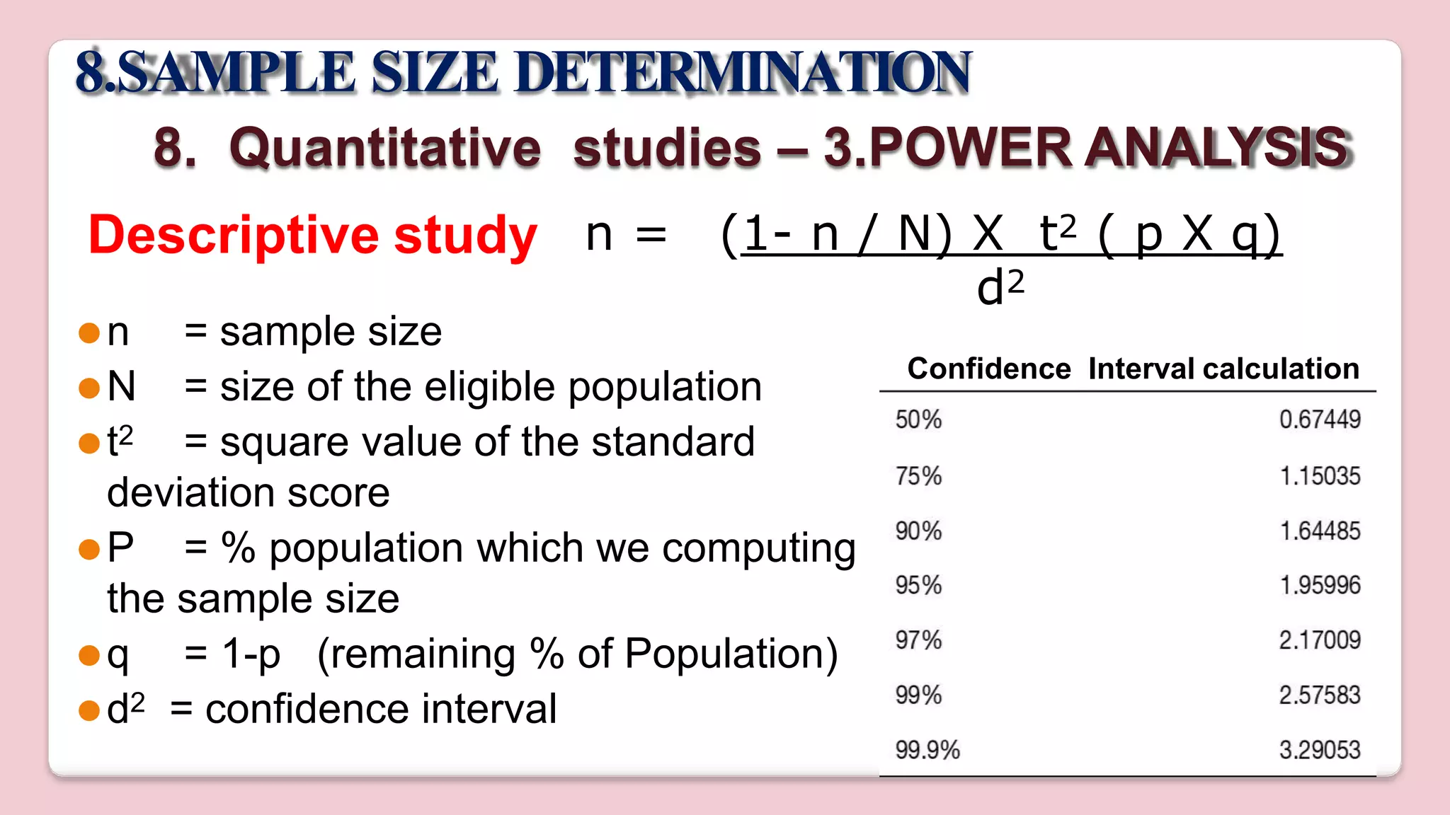 Nursing Research Sampling Technique .pptx