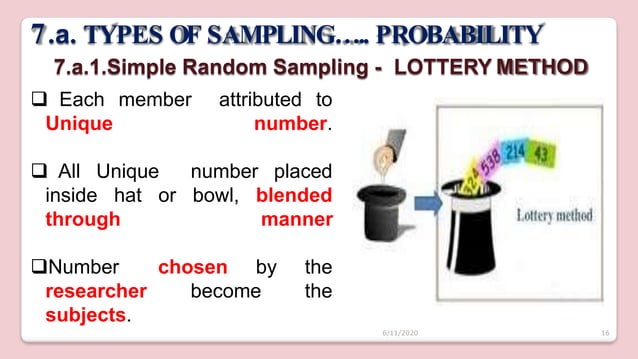 Nursing Research Sampling Technique .pptx