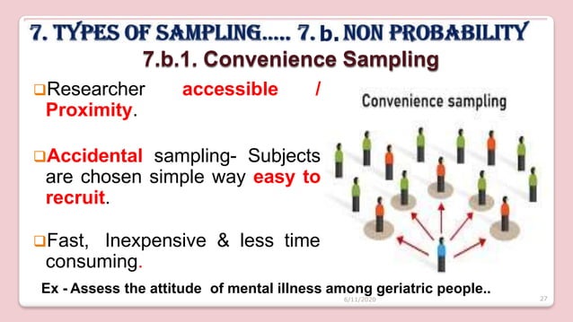 Nursing Research Sampling Technique .pptx