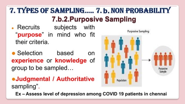 Nursing Research Sampling Technique .pptx