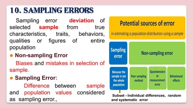 Nursing Research Sampling Technique .pptx