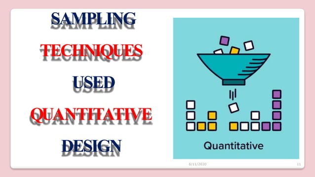 Nursing Research Sampling Technique .pptx