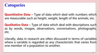 Nursing Research Data Collection Flow Chart.pptx