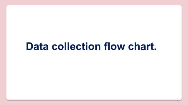 Nursing Research Data Collection Flow Chart.pptx | Science