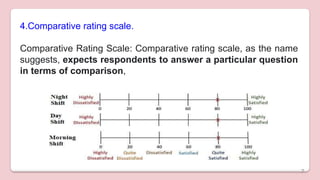 self report Instrument.pptx