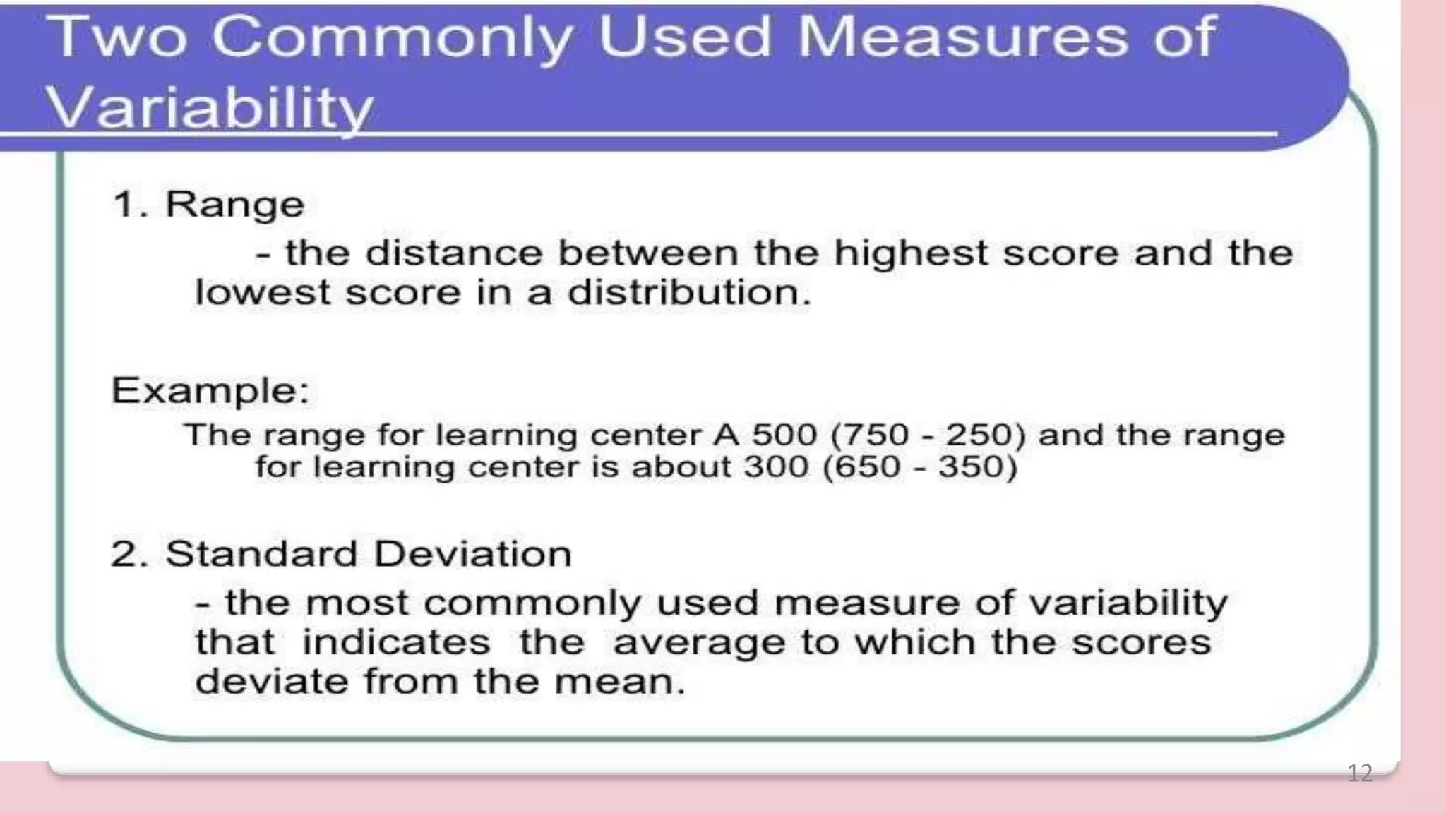 Nursing Data Analysis.pptx