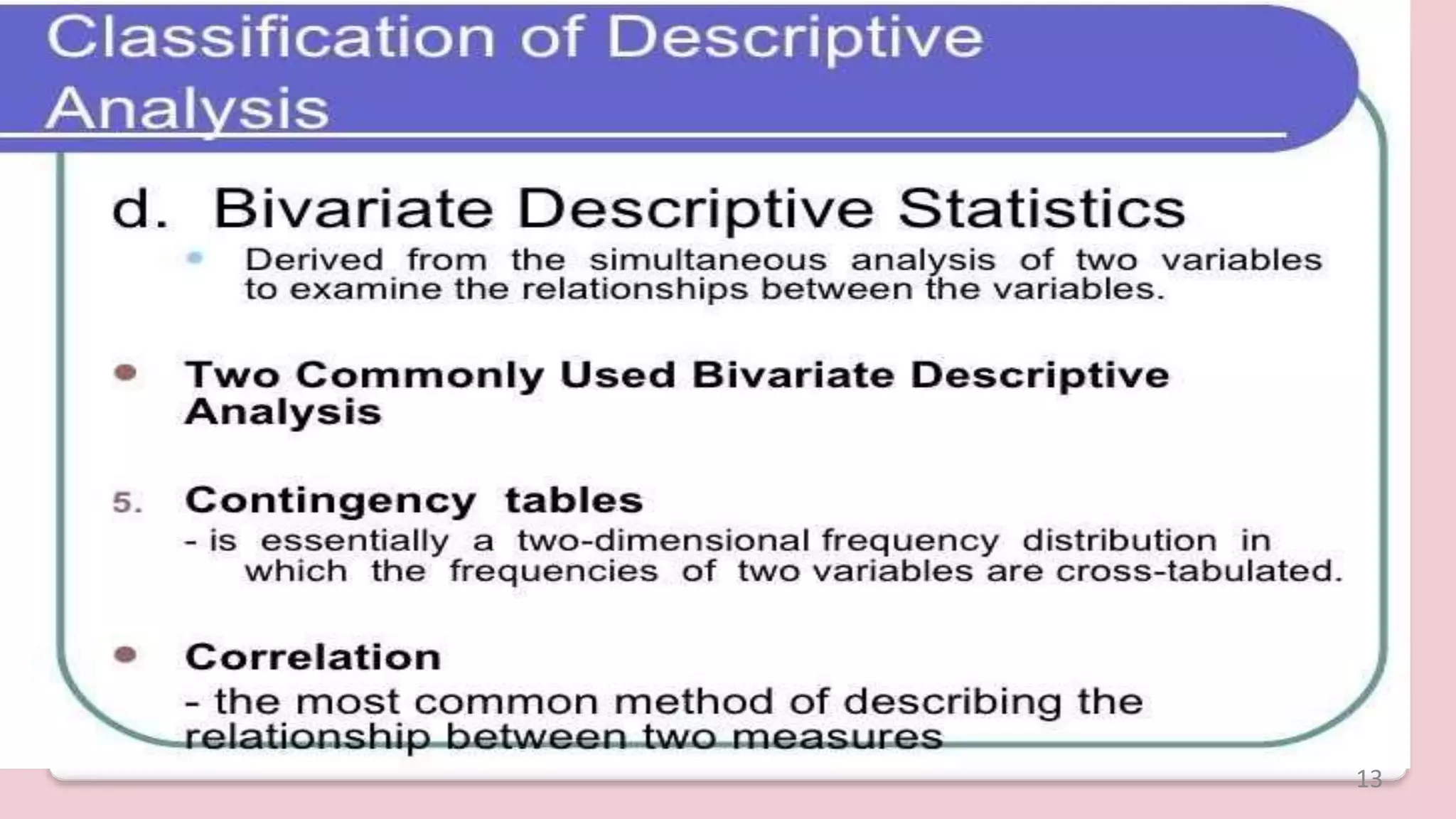 Nursing Data Analysis.pptx