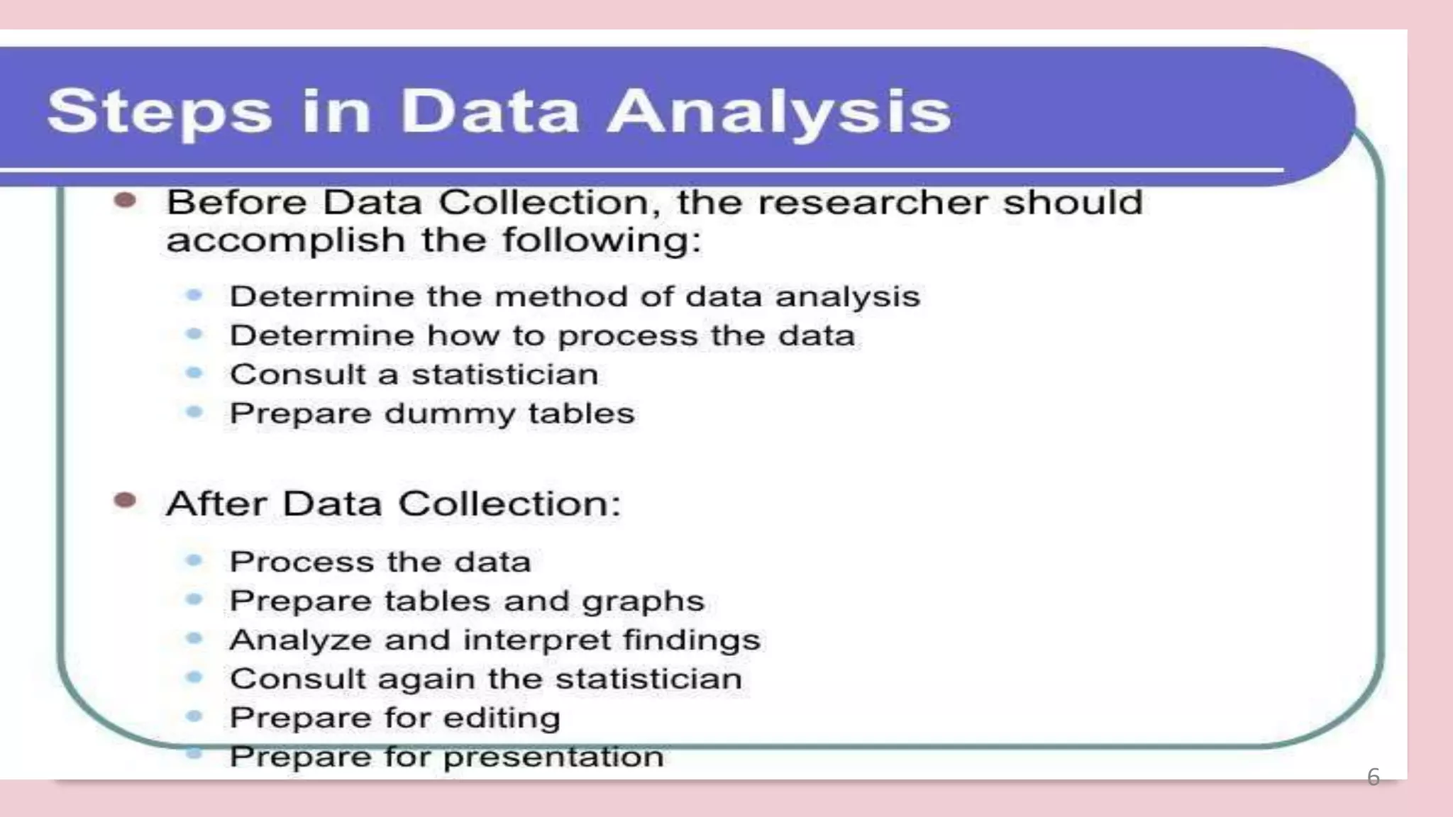 Nursing Data Analysis Pptx
