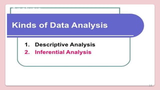 Nursing Data Analysis.pptx