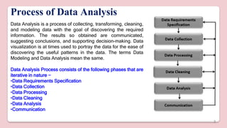 Nursing Data Analysis.pptx