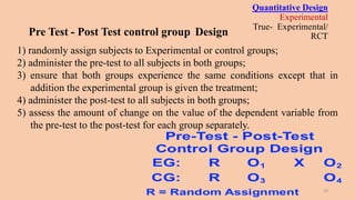 Experimental designs .pptx