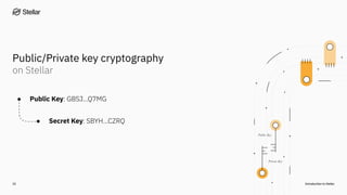 Hack the System - Introduction to Stellar | PPT