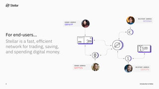 Hack the System - Introduction to Stellar | PPT