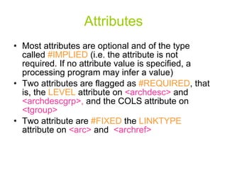 Encoded Archival Description